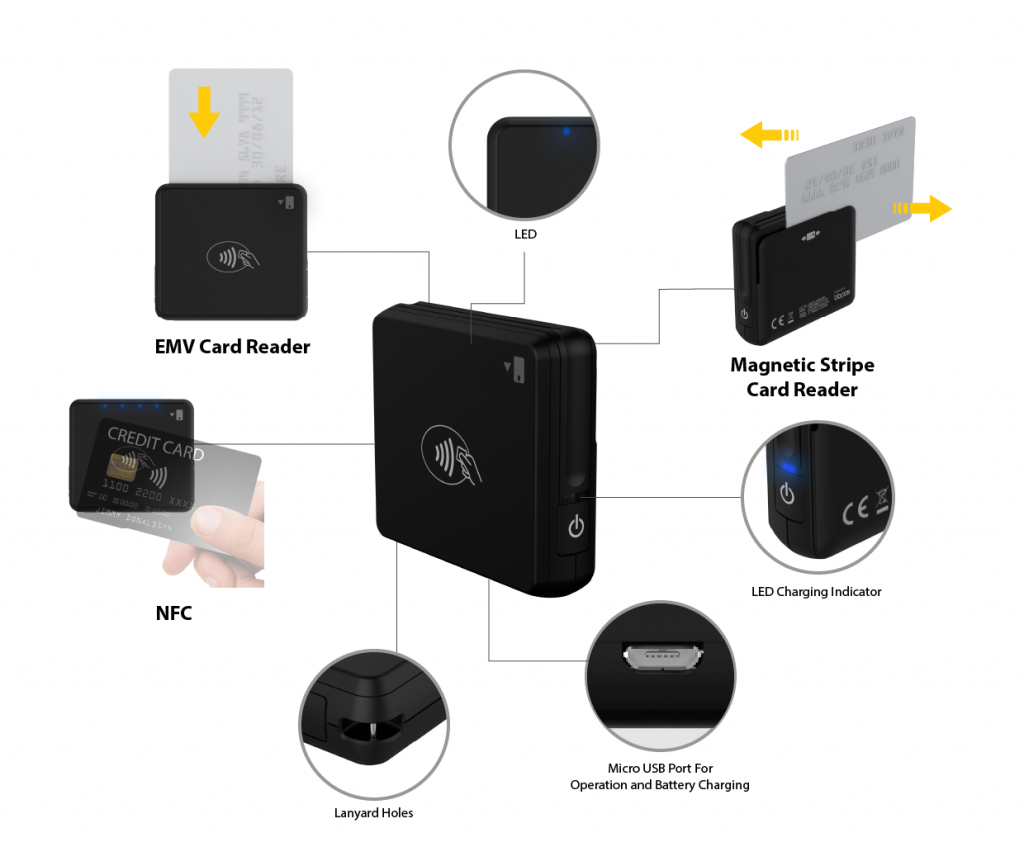 Chipper™ 3X – BBPOS
