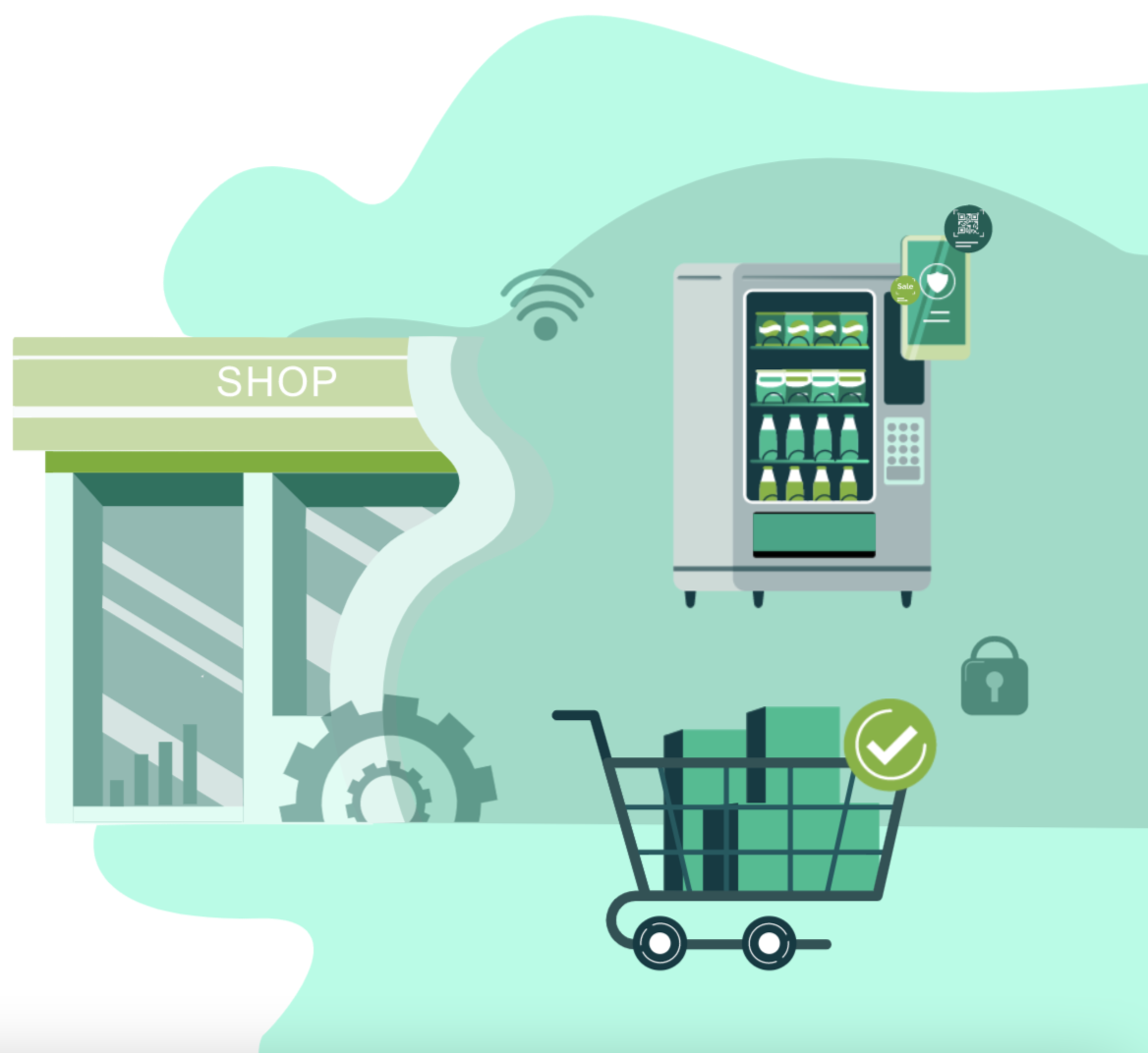 BBPOS – Business Beyond Point of Sale